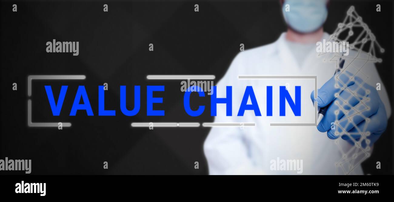 Text sign showing Value Chain. Word for Business manufacturing process ...
