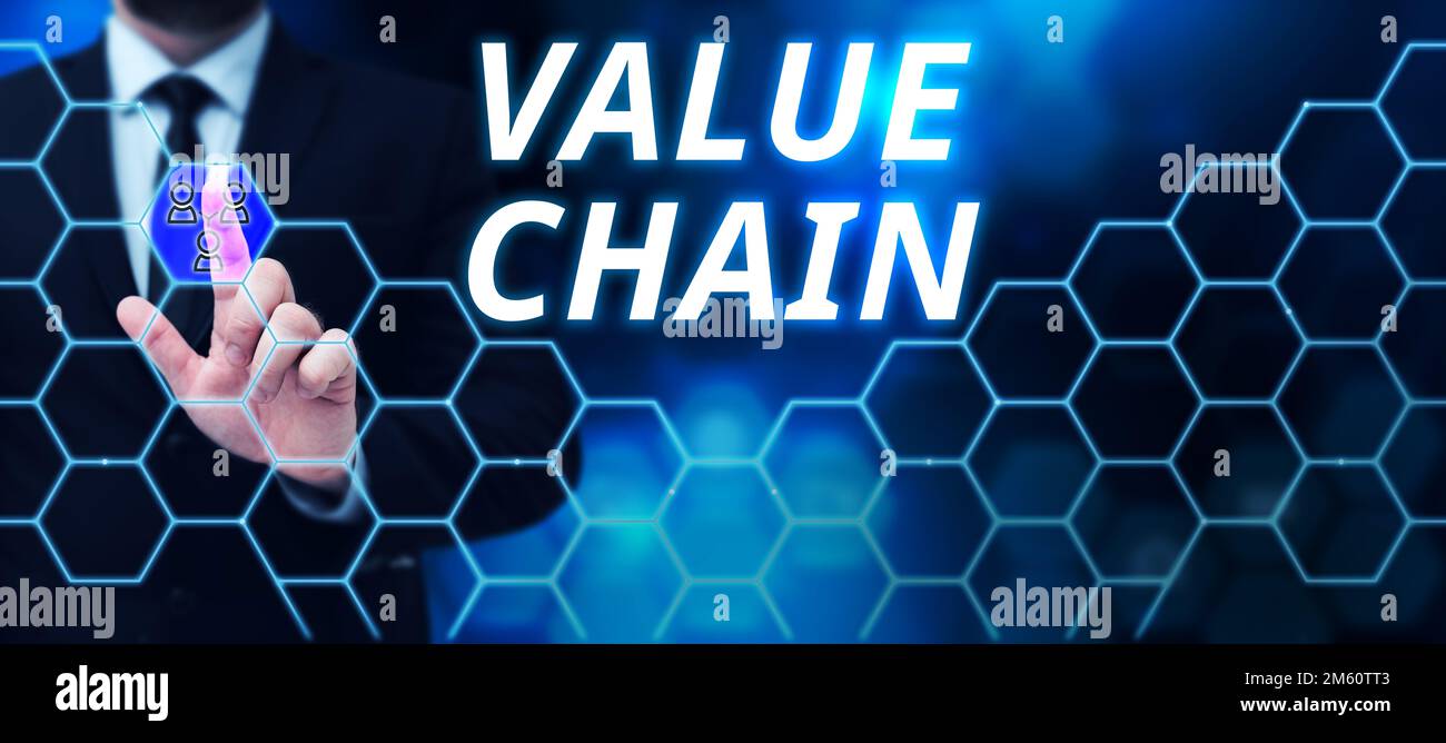 Writing displaying text Value Chain. Business overview Business ...