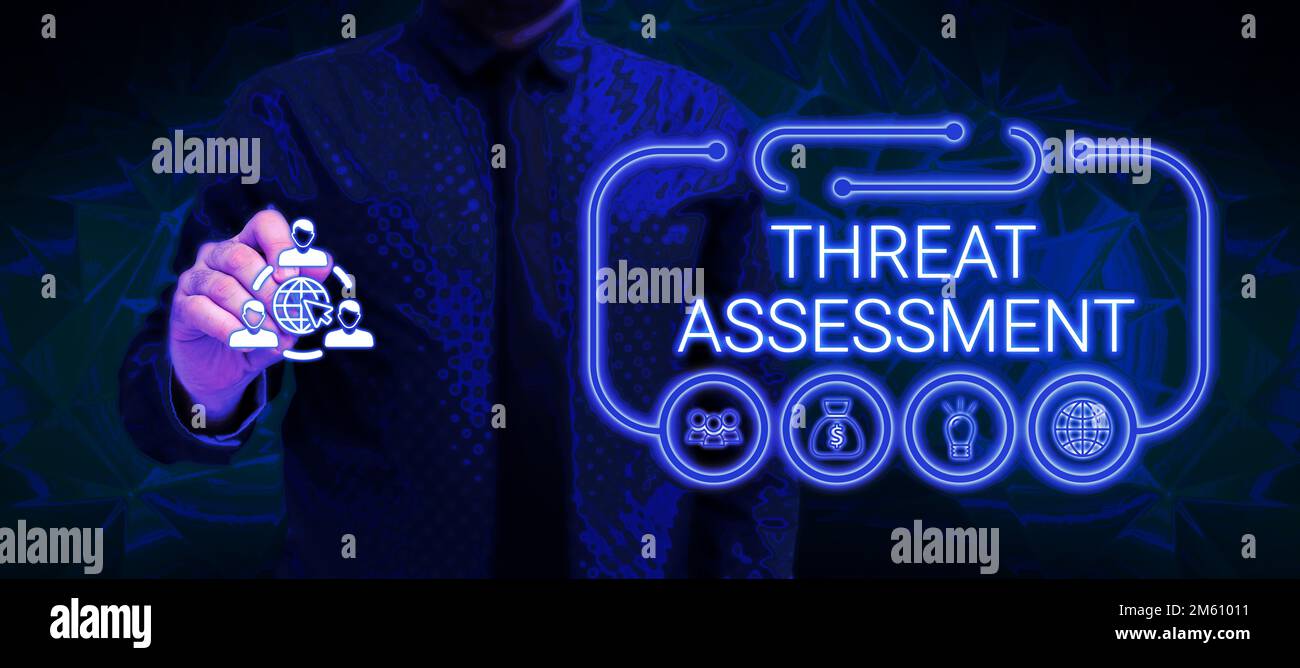 Writing displaying text Threat Assessment. Concept meaning determining ...