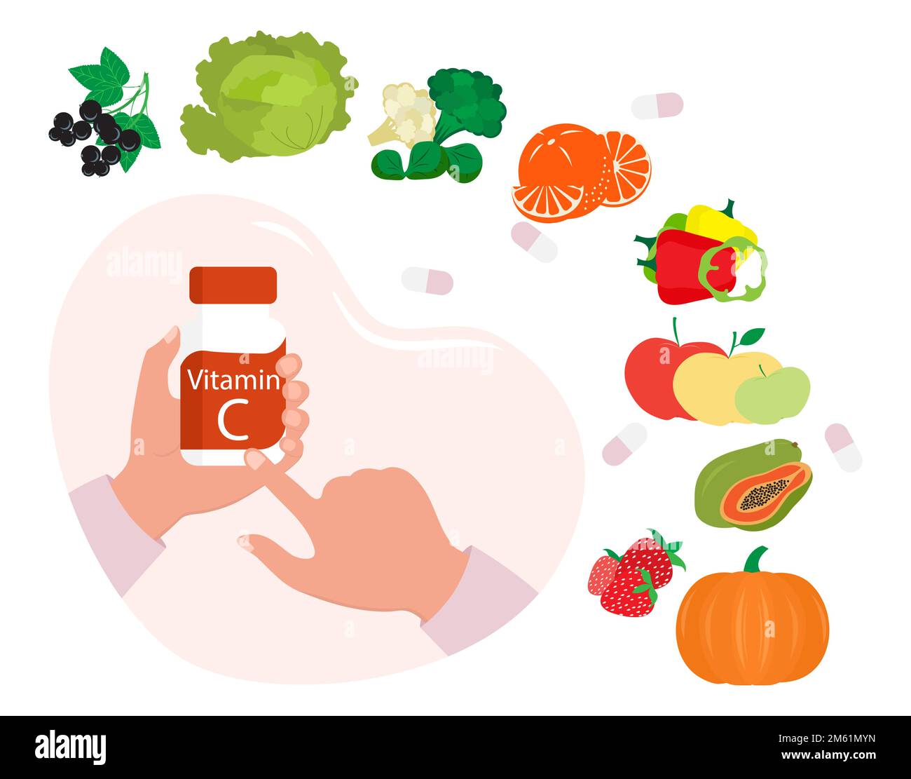 Vector illustration Hands holds bottle with supplement pills vitamin C ...