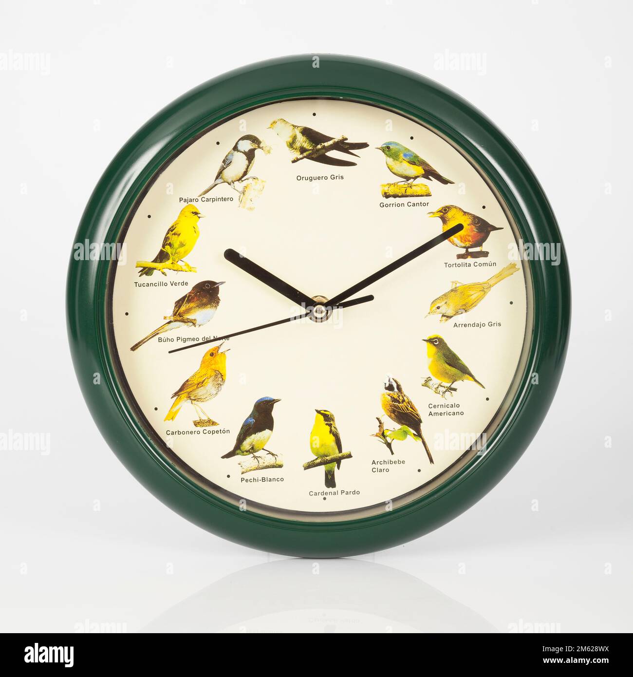 Speed up timeline hi-res stock photography and images - Alamy