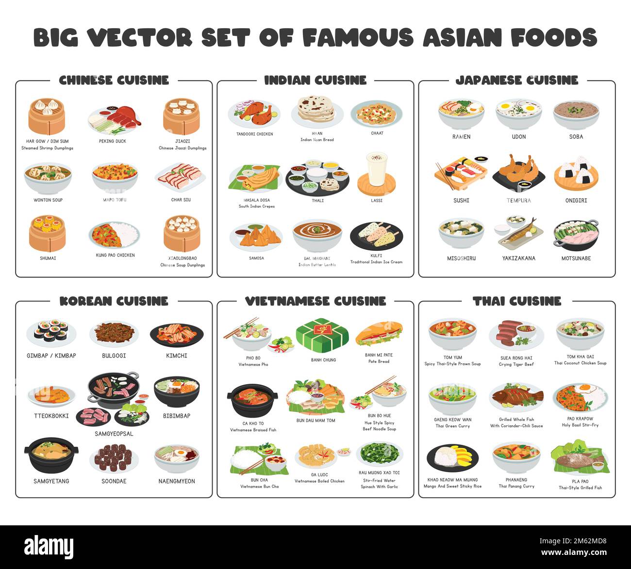 Asian food vector set. Big set of famous Chinese, Vietnamese, Indian ... Asian food vector set. Big set of famous Chinese, Vietnamese, Indian ...