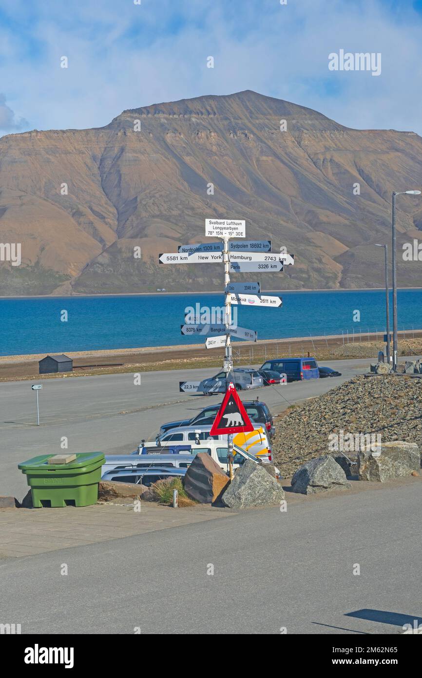 Unique Direction Sign Outside the Airport in Longyearbyen Norway Stock ...