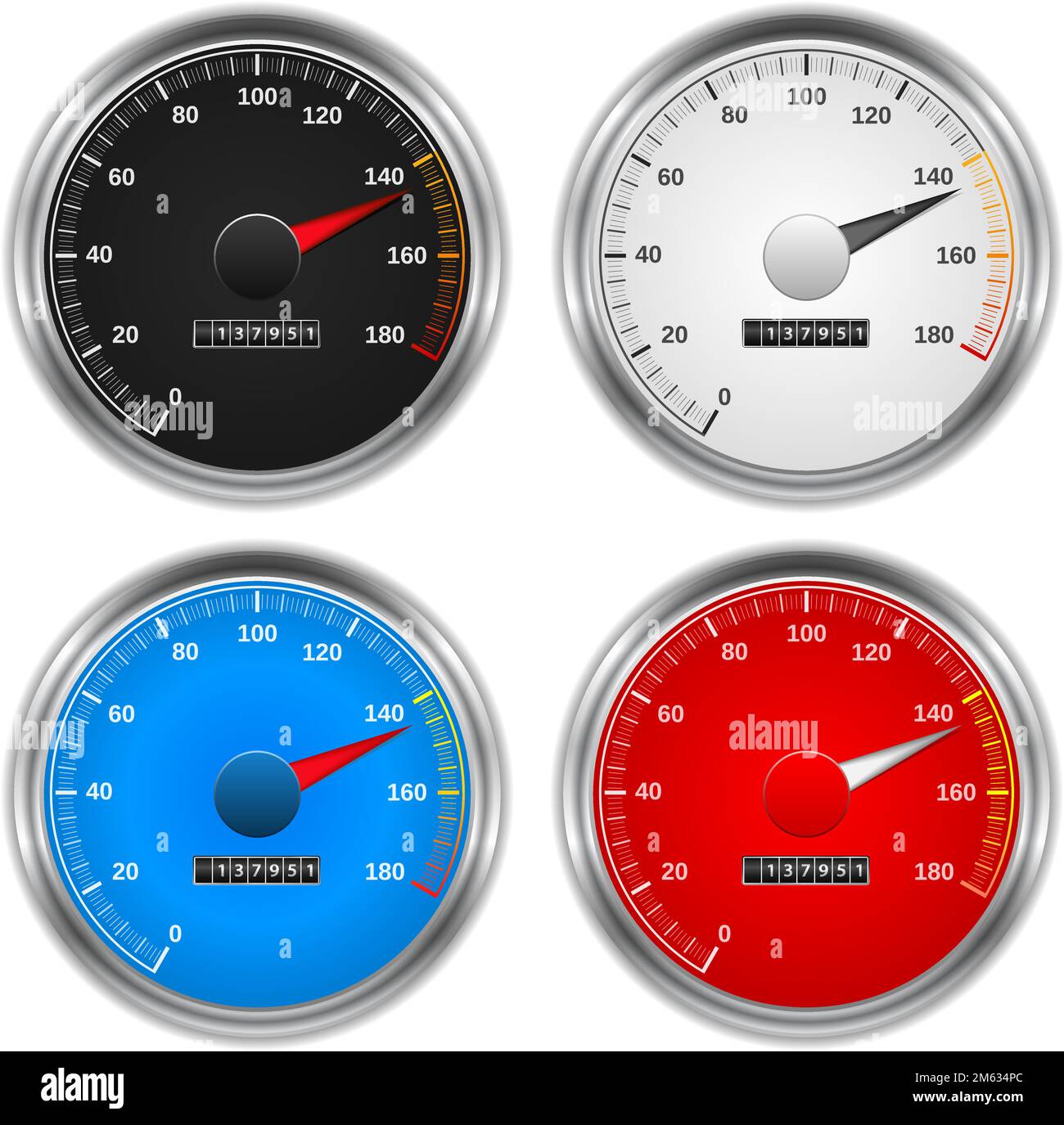 Speedometer auto speedometers hi-res stock photography and images - Alamy