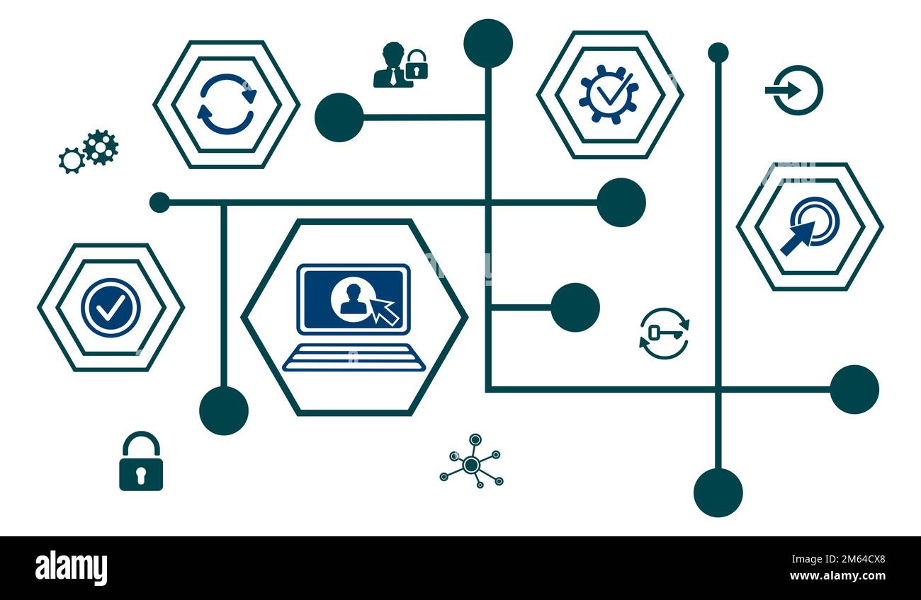 Concept of login with connected icons Stock Photo - Alamy