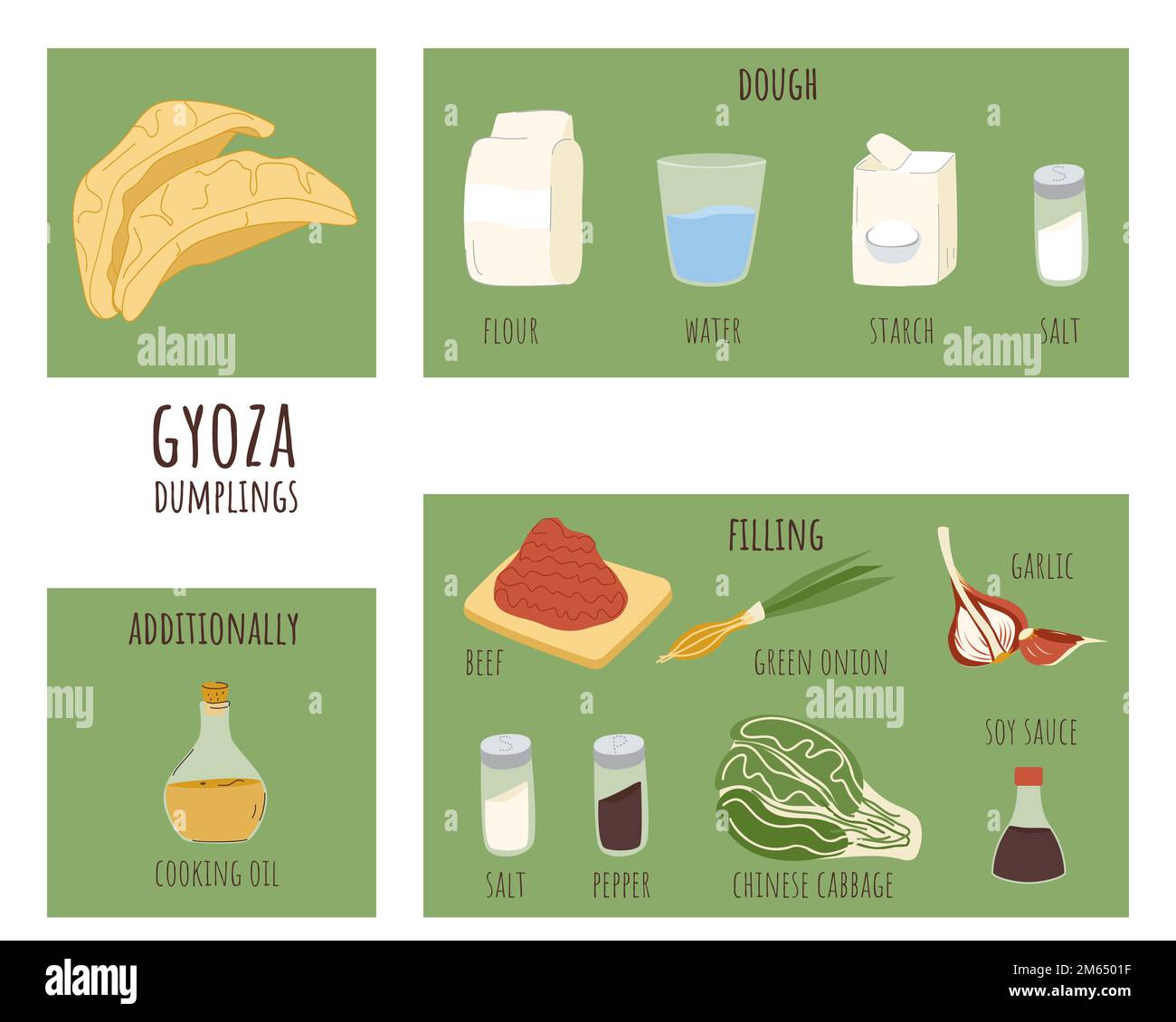 Japanese gyoza dumplings dough and filling recipe with ingredients ...