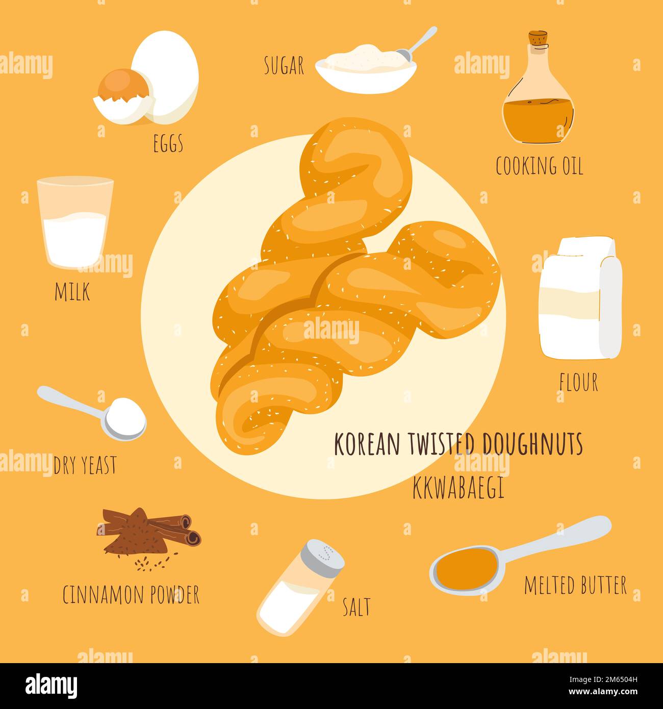 Korean yeast Stock Vector Images - Alamy