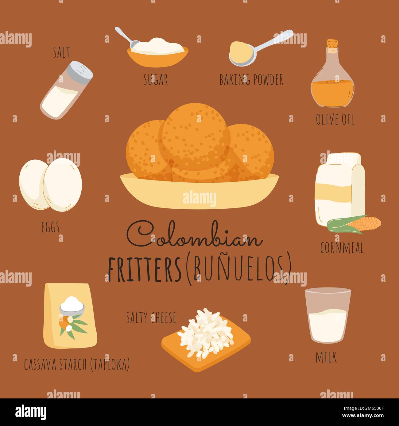 Colombian bunuelos or fritters recipe ingredients. Traditional latin ...