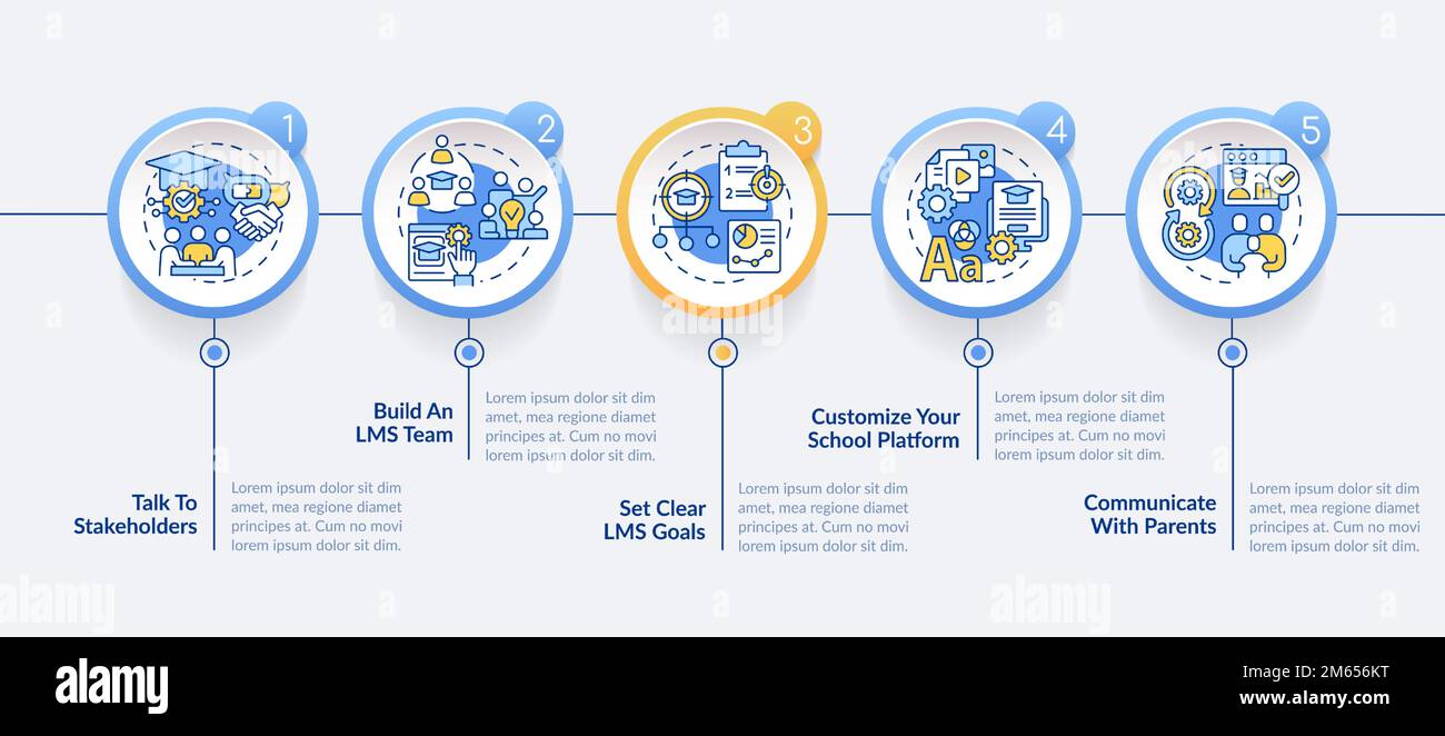 Lms banner hi-res stock photography and images - Alamy