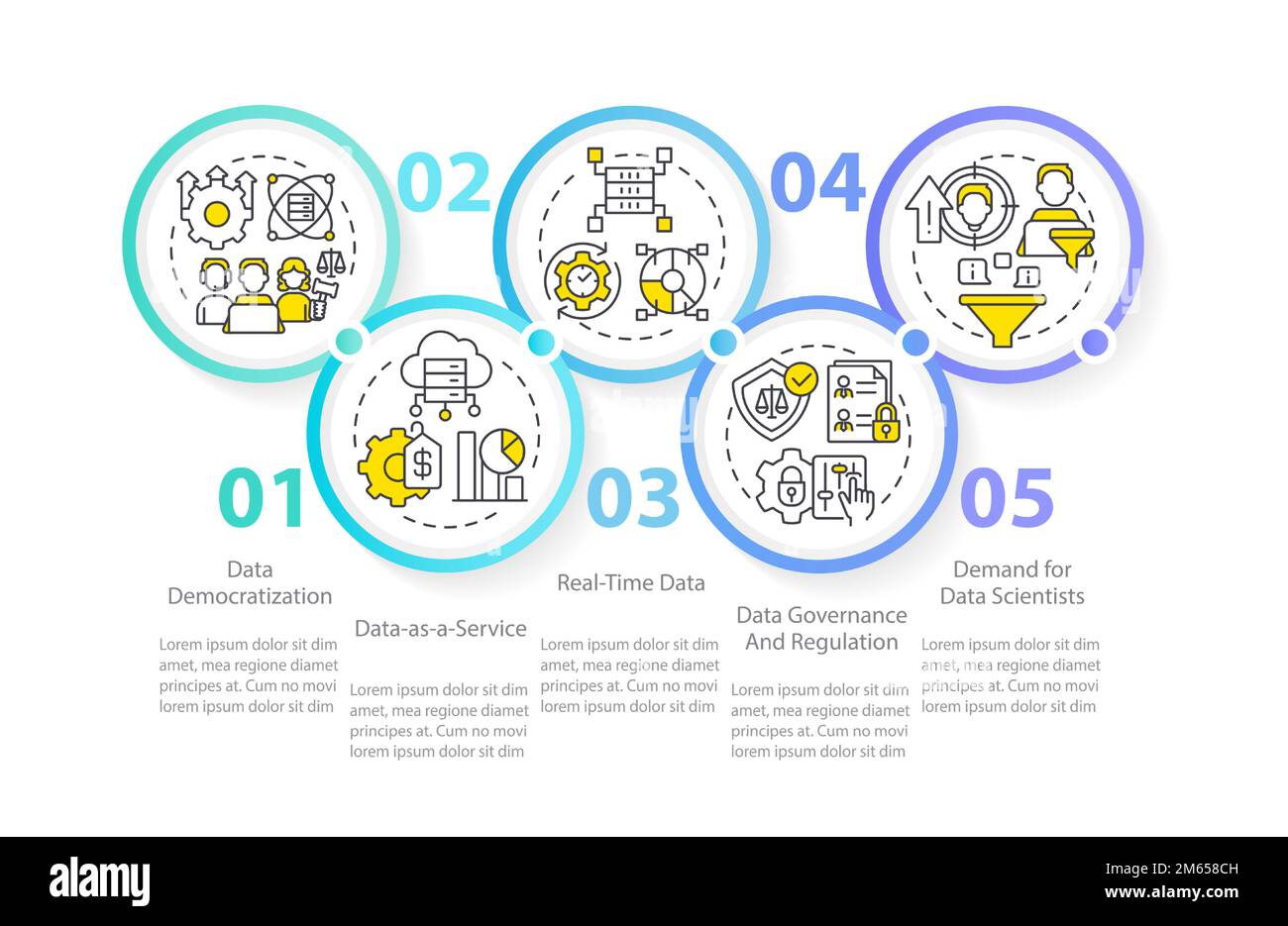 Data science trends circle infographic template Stock Vector Image ...