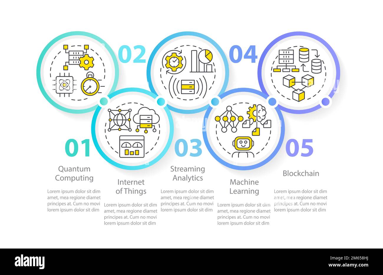 Data science technologies circle infographic template Stock Vector ...