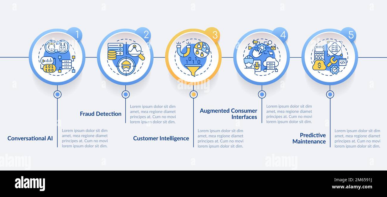 AI and data science business solutions circle infographic template ...