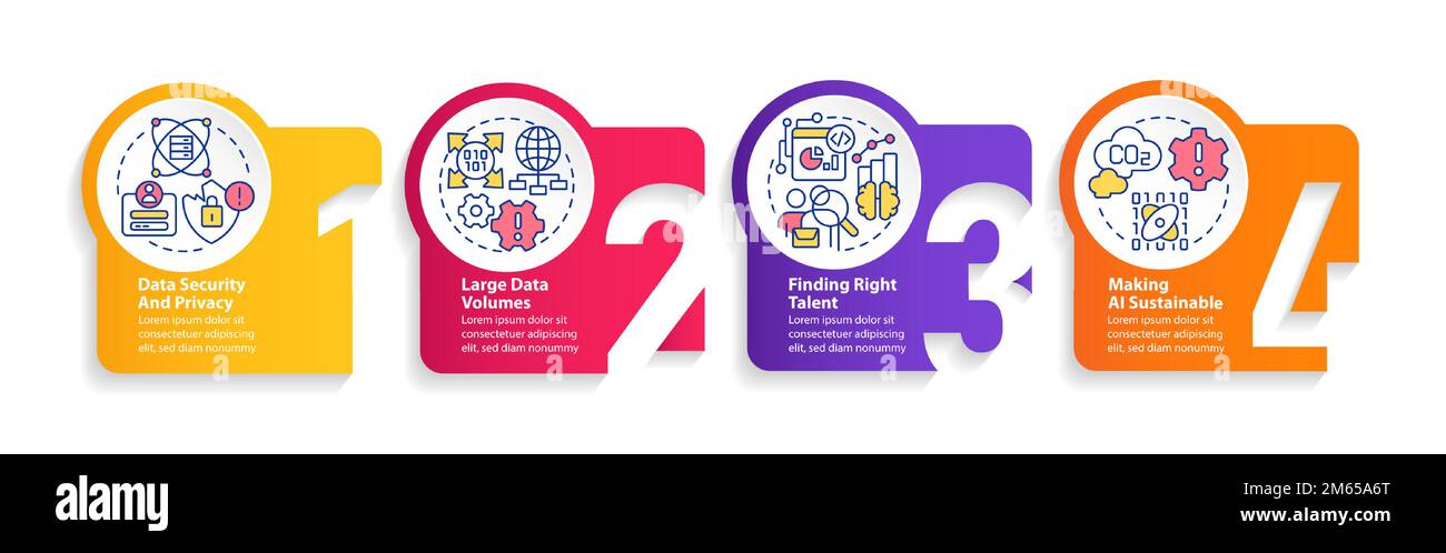 Data science challenges circle infographic template Stock Vector Image ... Data science challenges circle infographic template Stock Vector Image ...