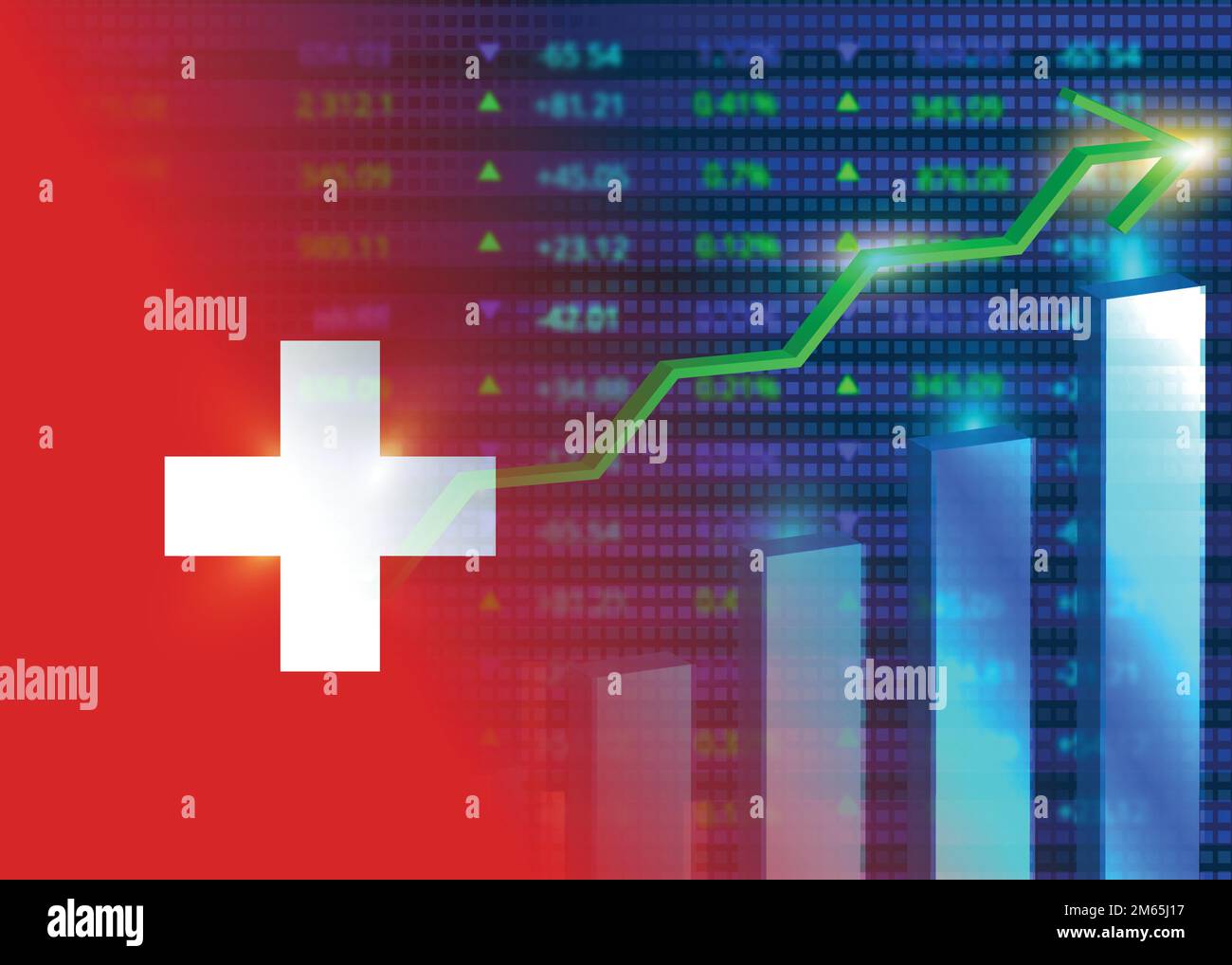 Economic growth in Switzerland.Switzerland's stock market.Switzerland ...