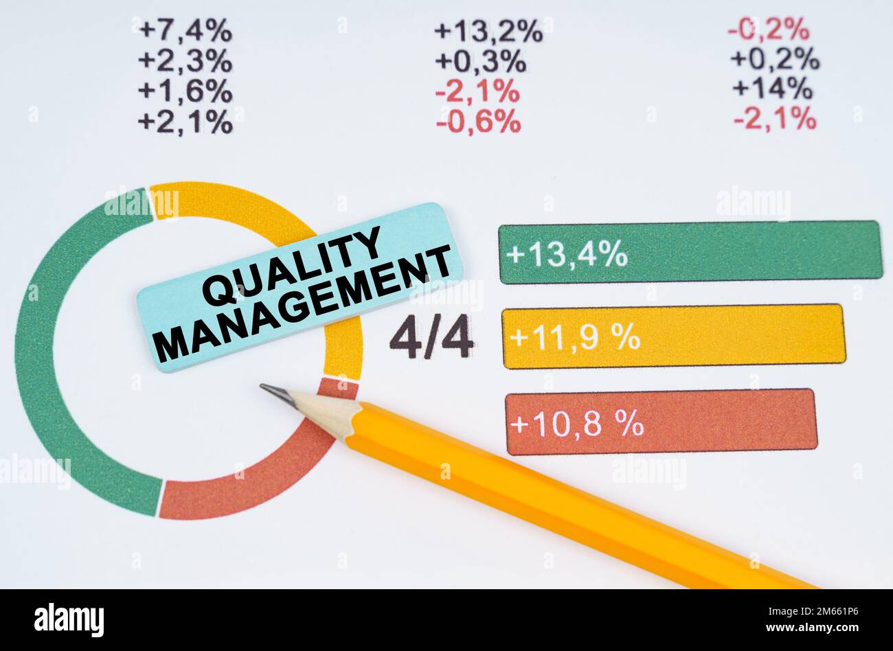Business concept. On the business diagram is a pen and a sticker with ...