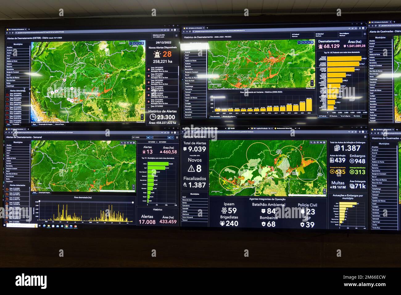 Manaus, Brazil. 02nd Jan, 2023. Monitoring monitors hang in the ...
