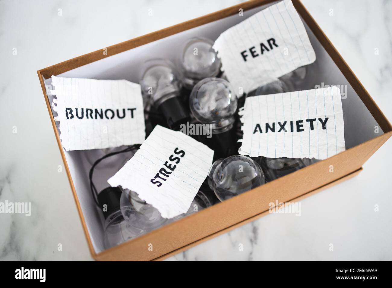 mental health text in box surrounded by anxiety fear stress and burnout ...
