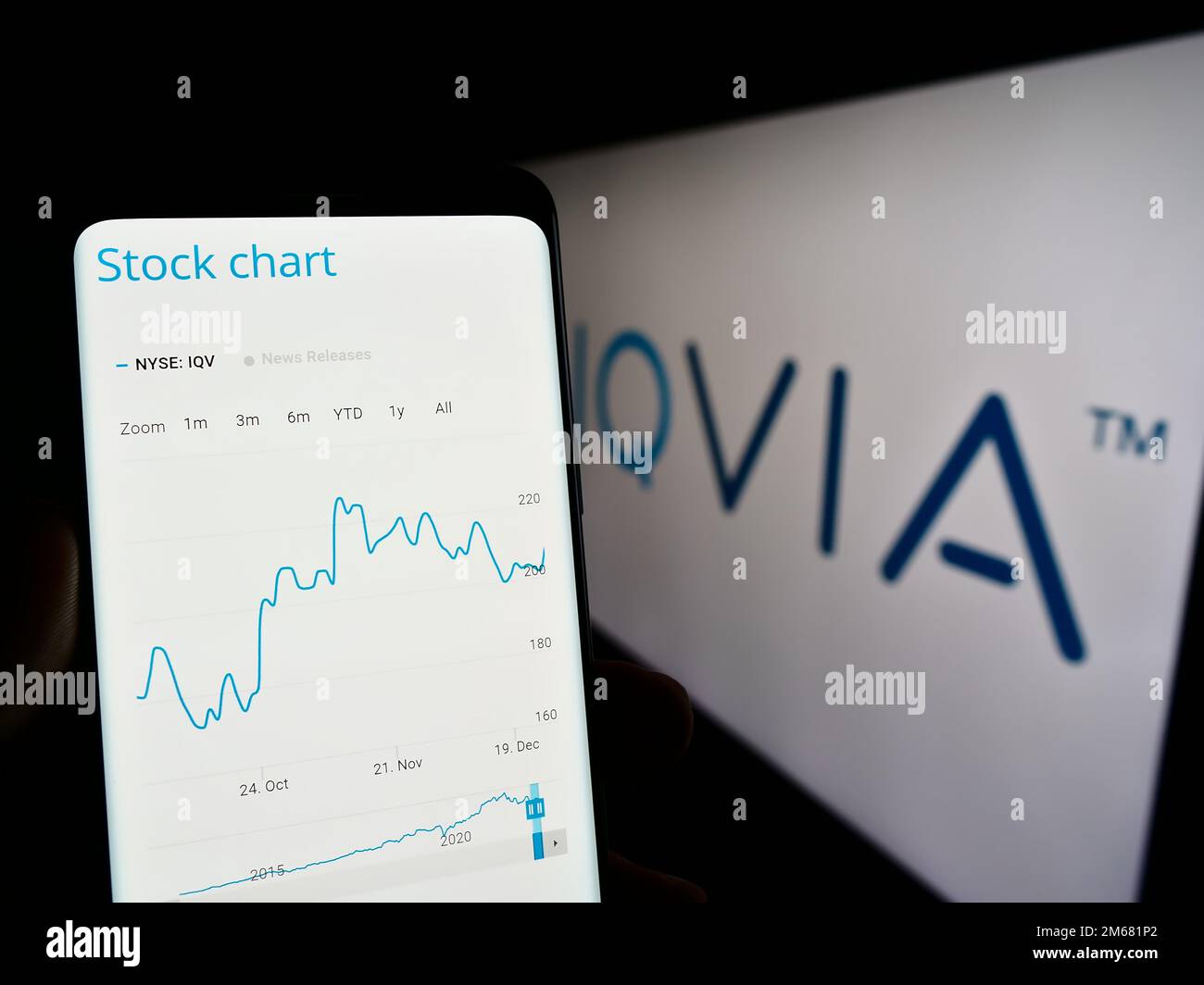 Iqvia logo hi-res stock photography and images - Alamy