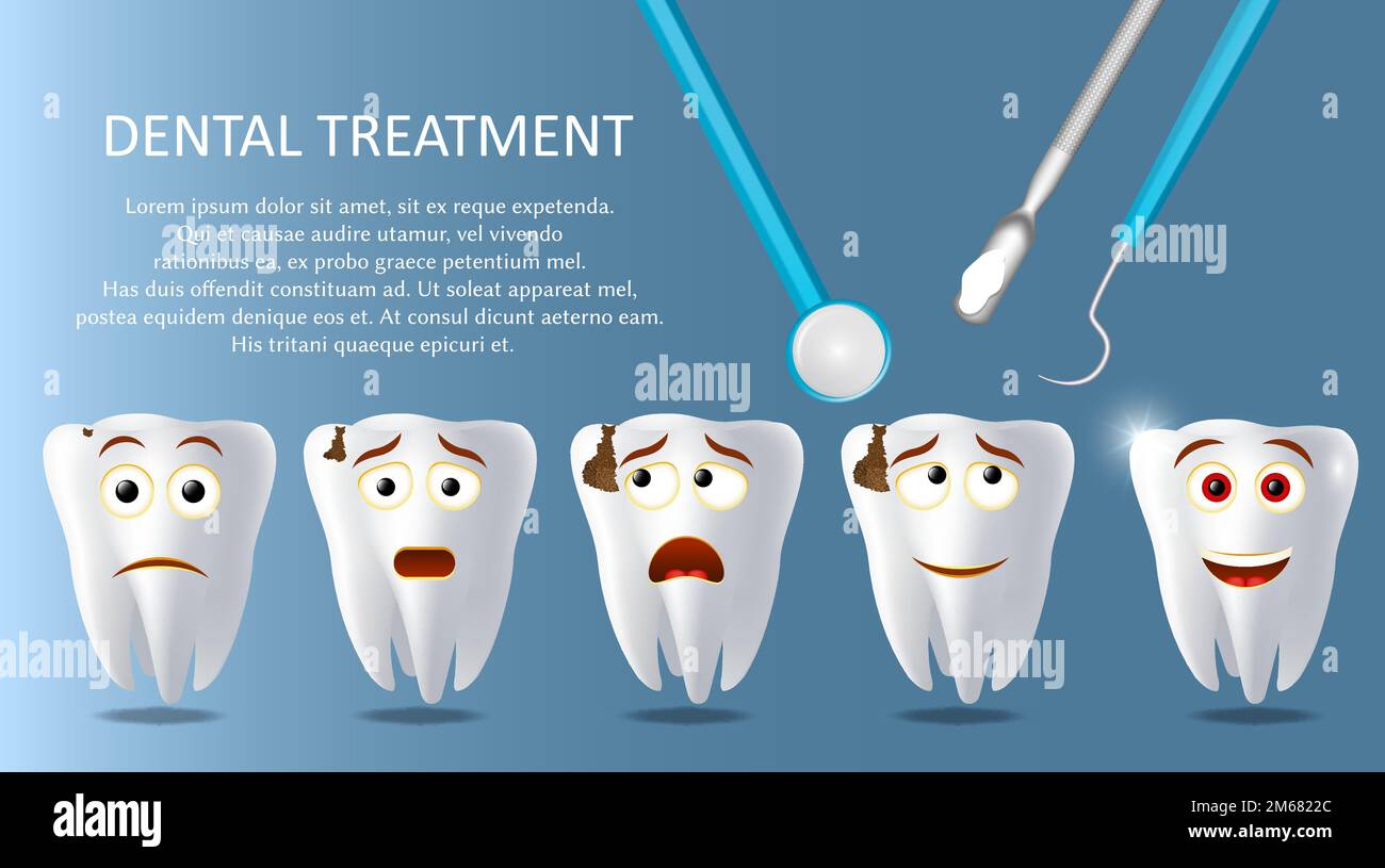 Dental Treatment Animation