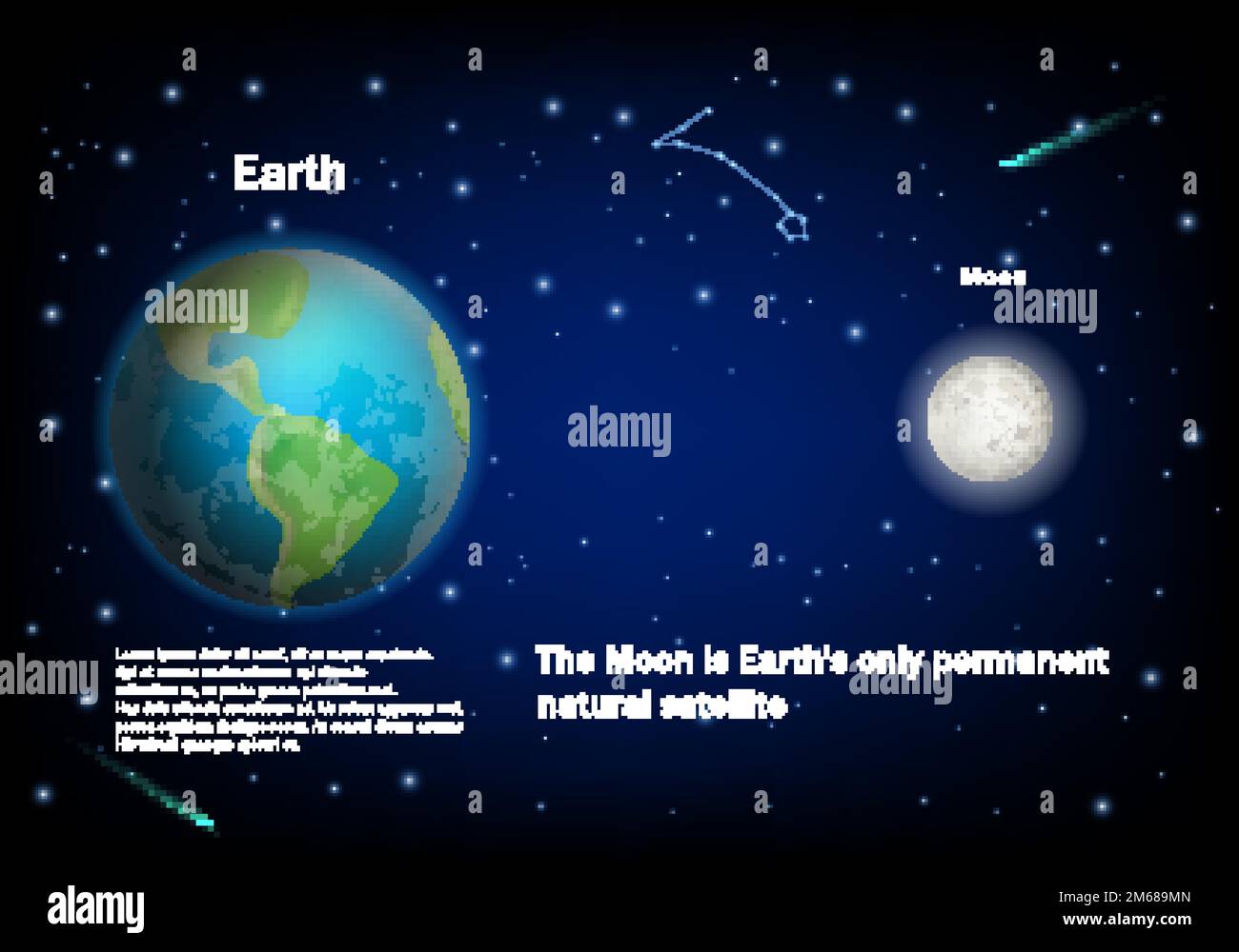 Sun Earth Moon Model Template