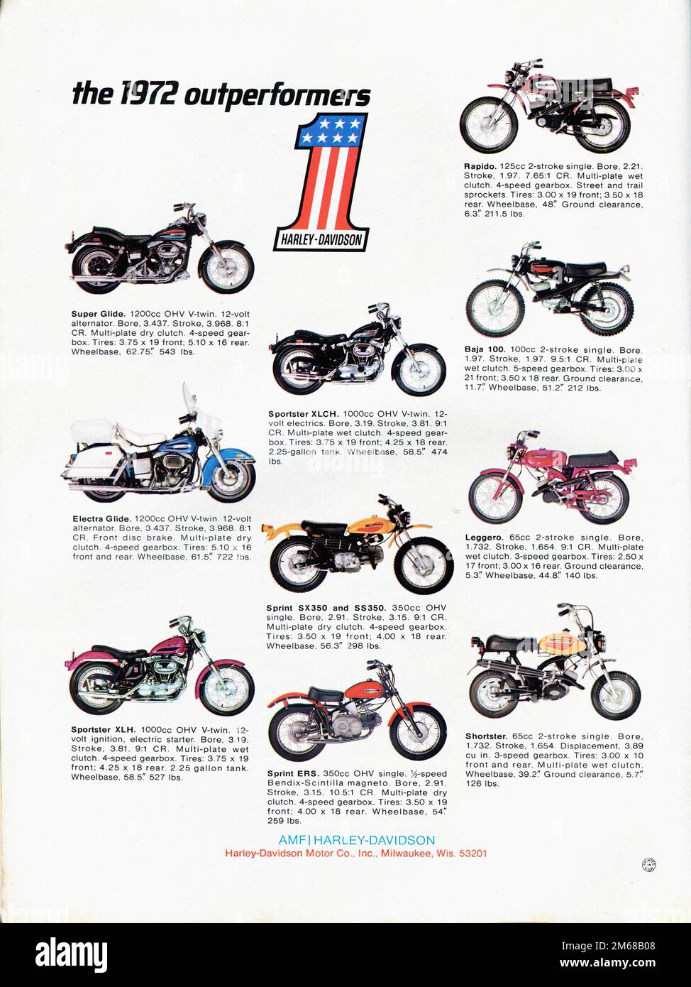 1972 Harley Davidson Vintage Advertising - Hot Rod Magazine April 1972 ...