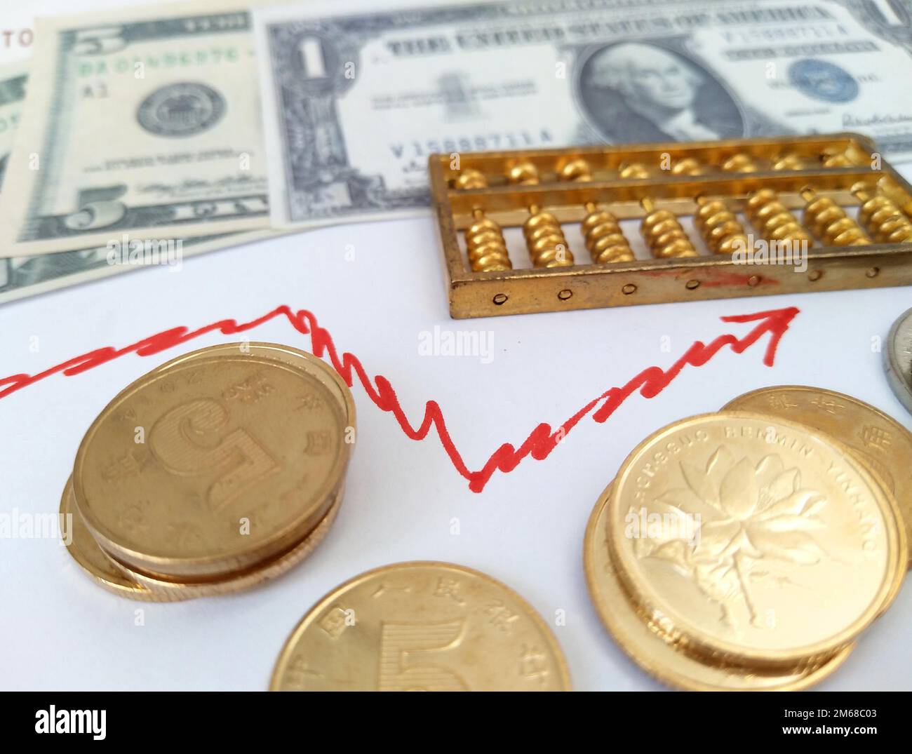 SUQIAN, CHINA - JANUARY 3, 2023 - Illustration: Exchange rate changes ...