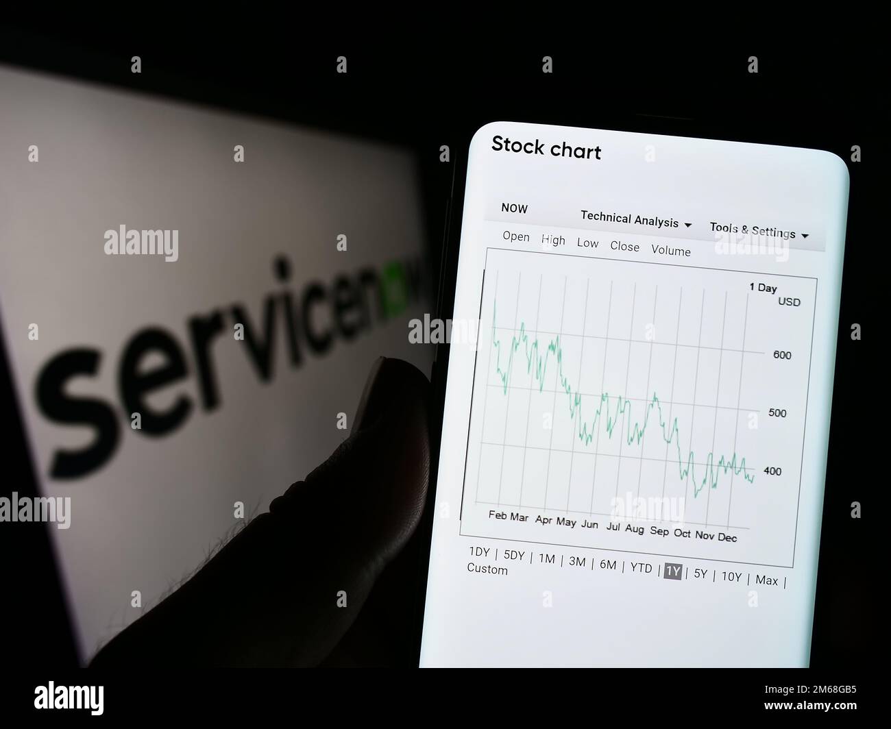 Servicenow logo hi-res stock photography and images - Alamy
