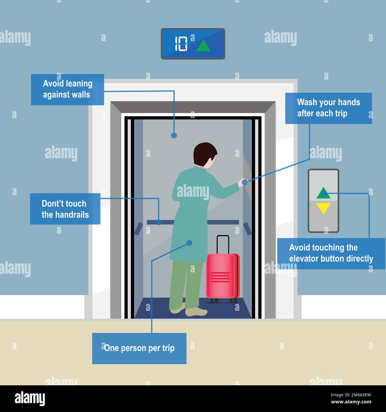 Touch button lift Stock Vector Images - Alamy
