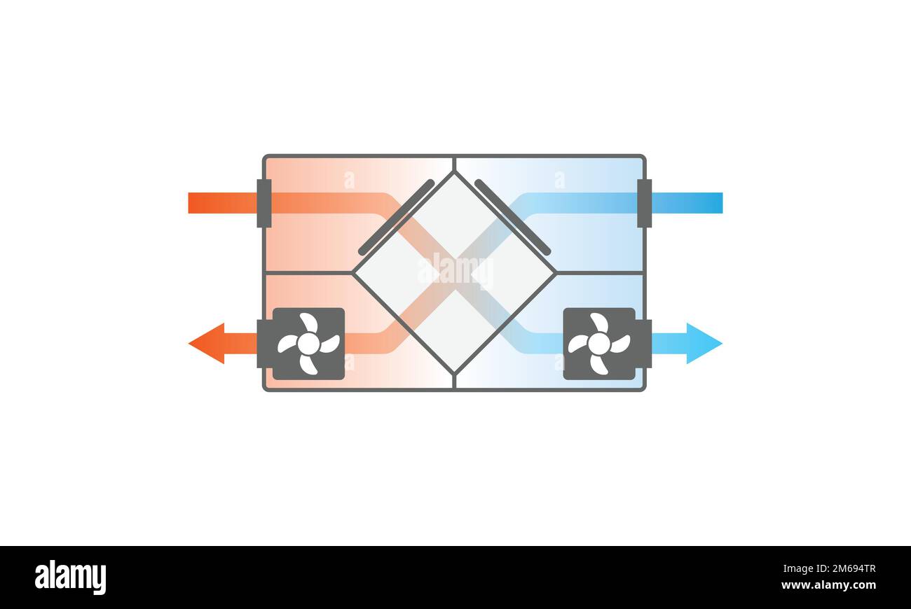 Heat Recovery Ventilator Scientific Design. Vector Illustration Stock ...