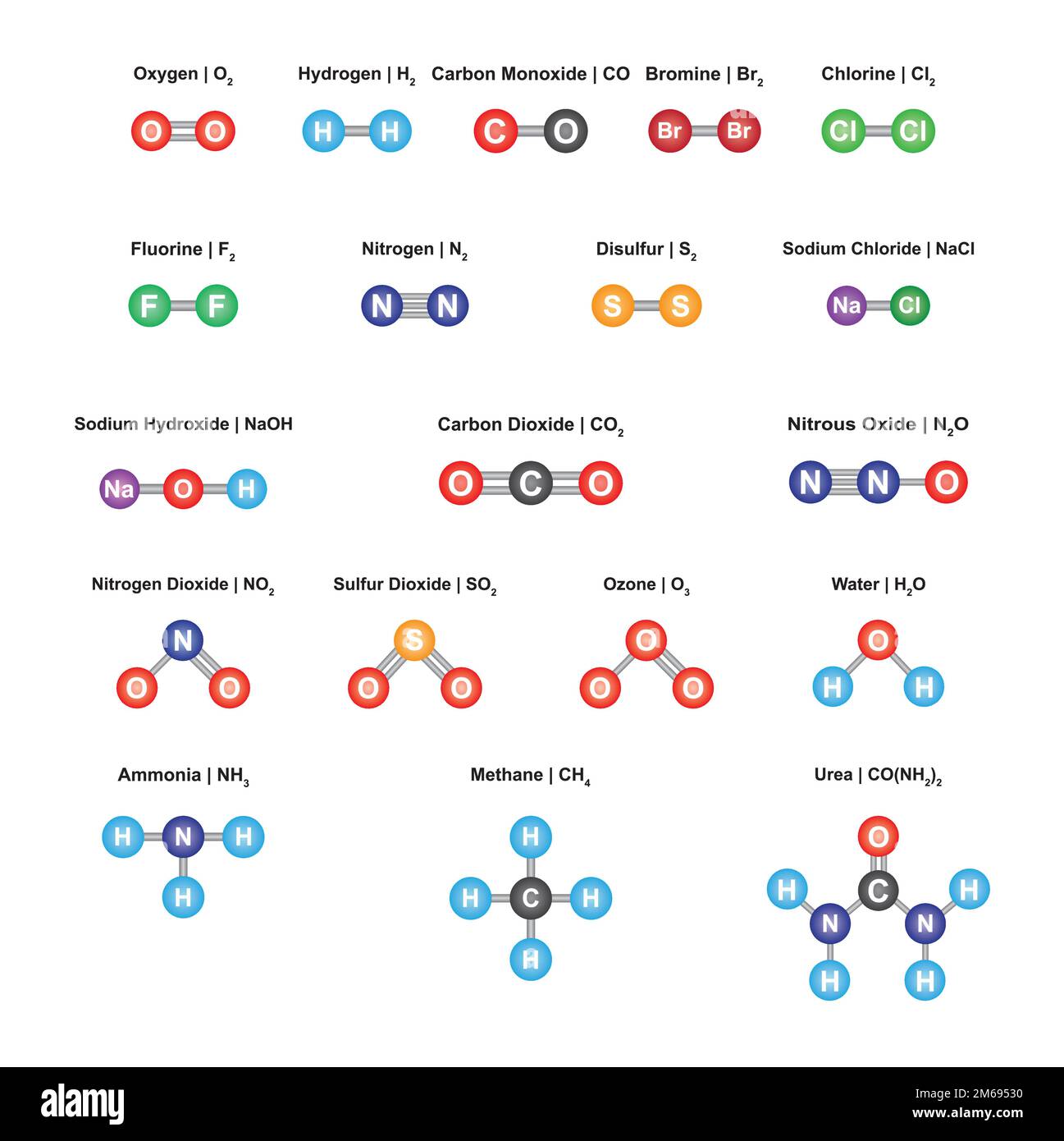 Molecular Model of Atoms Chemical Design. Vector illustration Stock ...