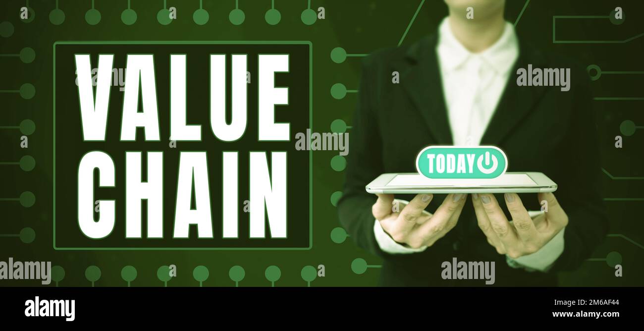 Inspiration showing sign Value Chain. Internet Concept Business ...