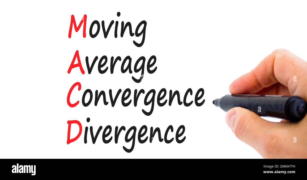 MACD symbol. Concept words MACD moving average convergence divergence on white paper on ...