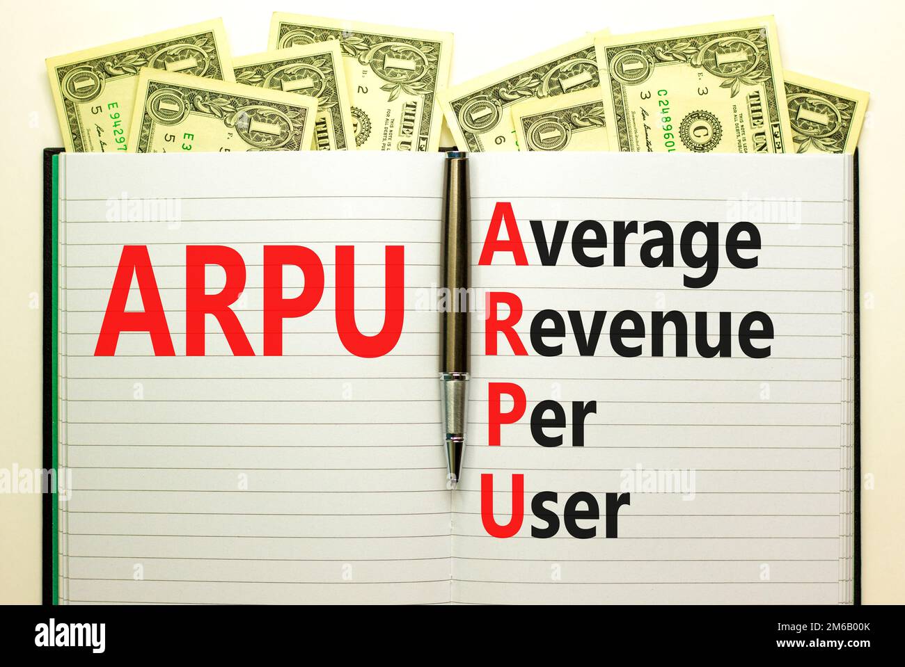 ARPU average revenue per user symbol. Concept words ARPU average ...