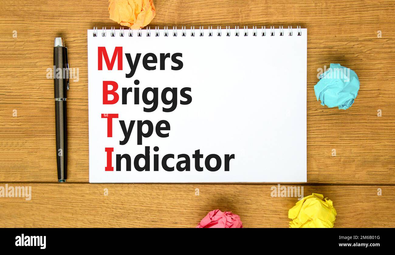 MBTI Myers Briggs type indicator symbol. Concept words MBTI Myers ...