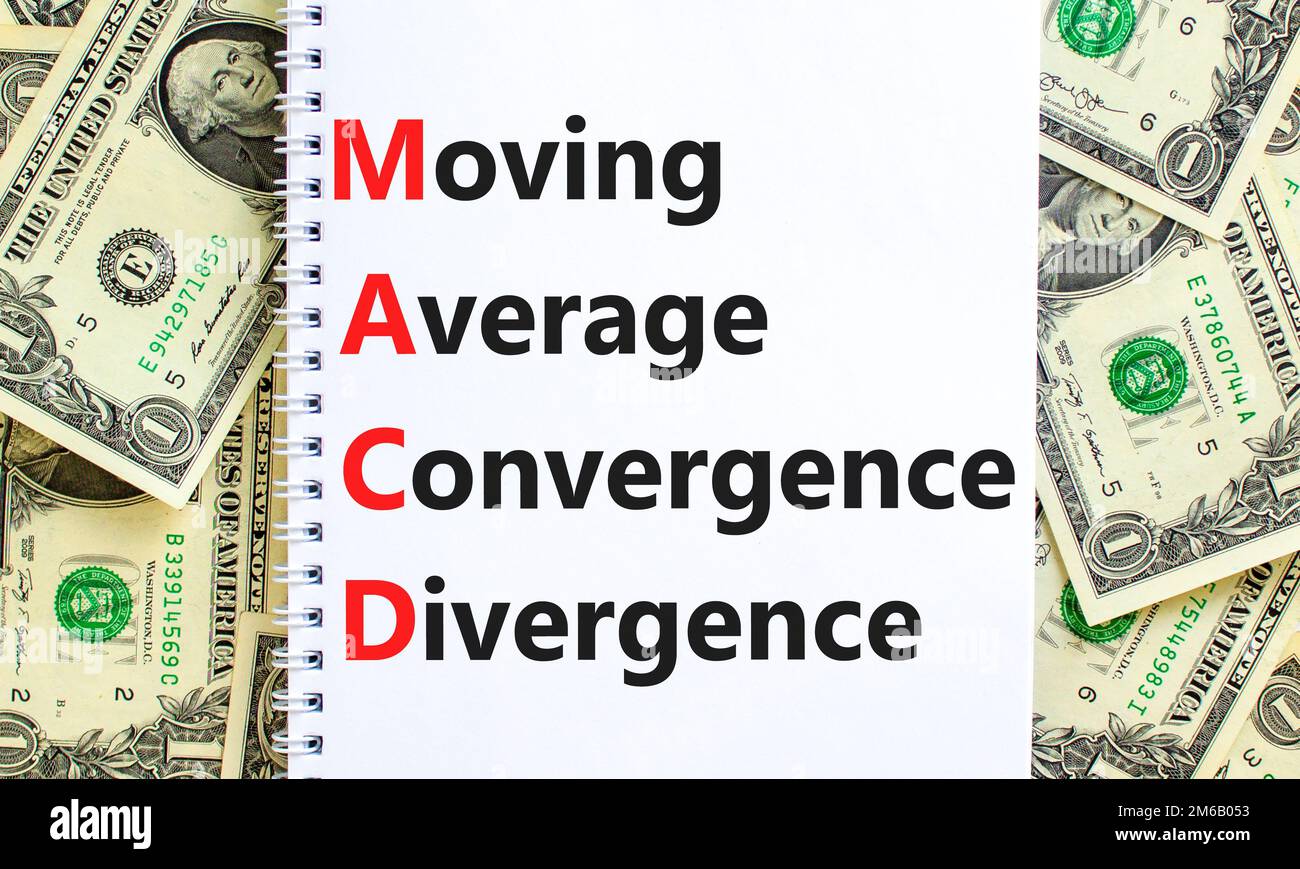 MACD symbol. Concept words MACD moving average convergence divergence on white note on beautiful ...