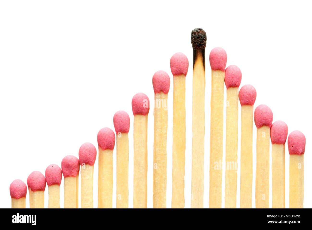 First matches hi-res stock photography and images - Alamy