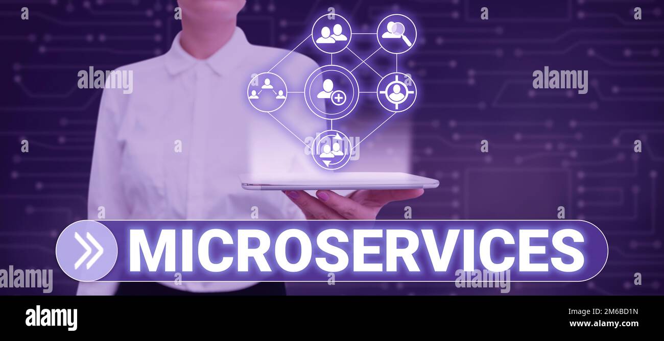 Writing displaying text Microservices. Business showcase Software development technique Building ...