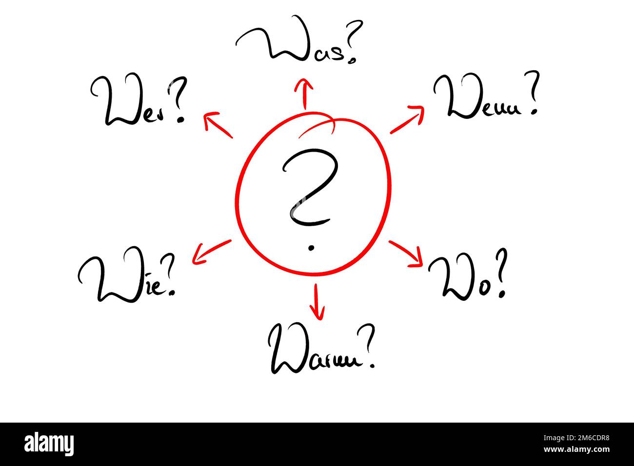 W question Cut Out Stock Images & Pictures - Alamy