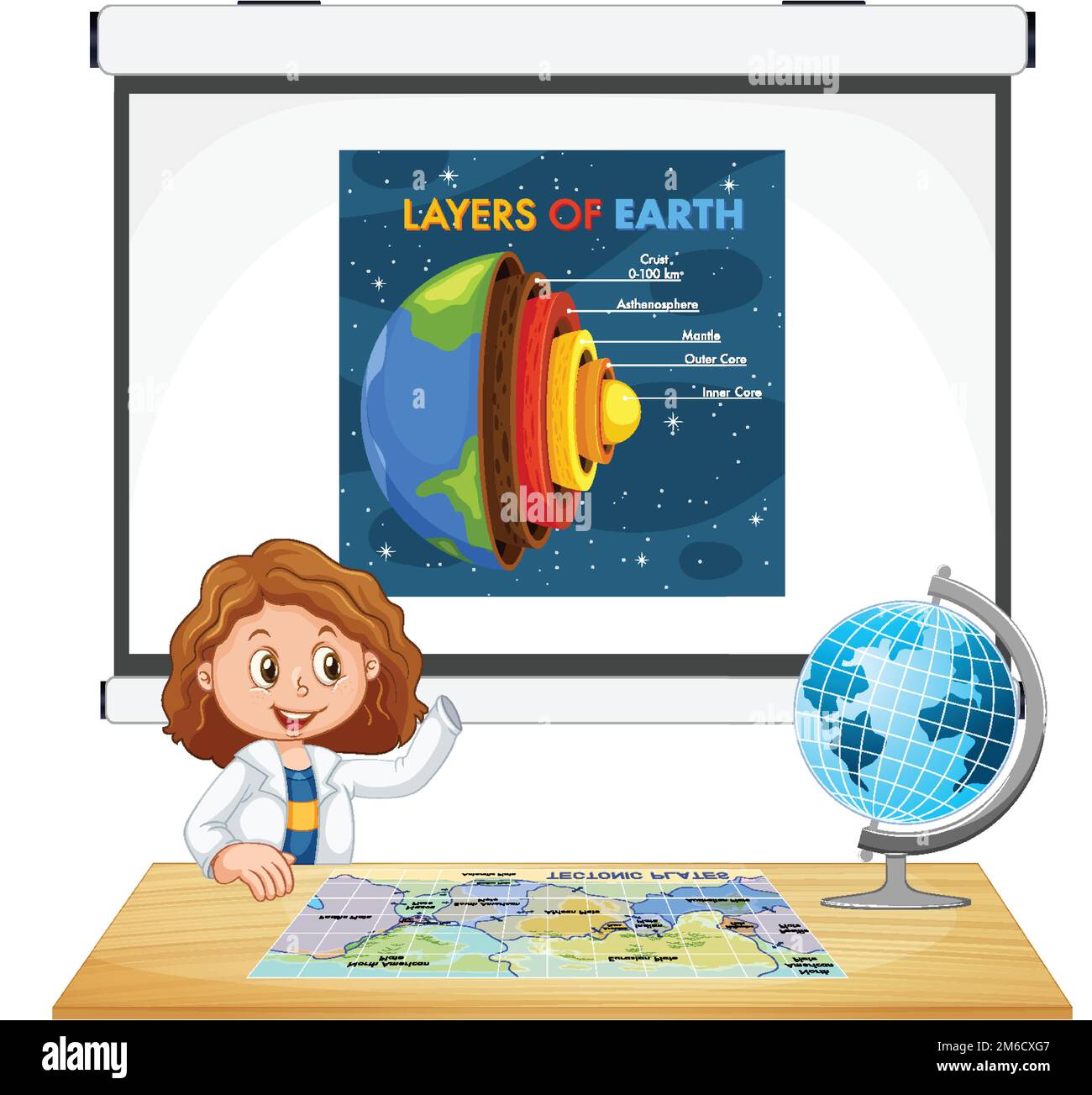 Student girl explaining layers of earth illustration Stock Vector Image ...