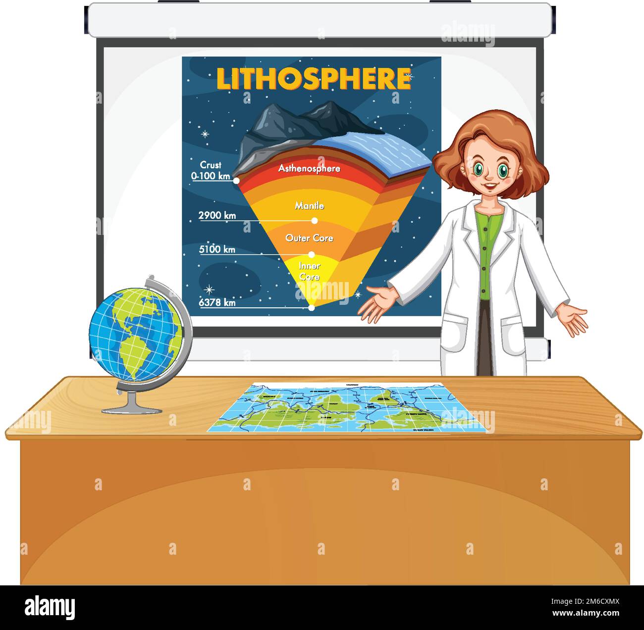 Teacher explaining lithosphere vector illustration Stock Vector Image ...