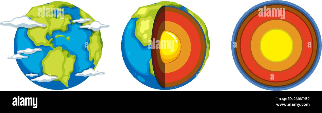 Layers of the Earth Lithosphere illustration Stock Vector Image & Art ...
