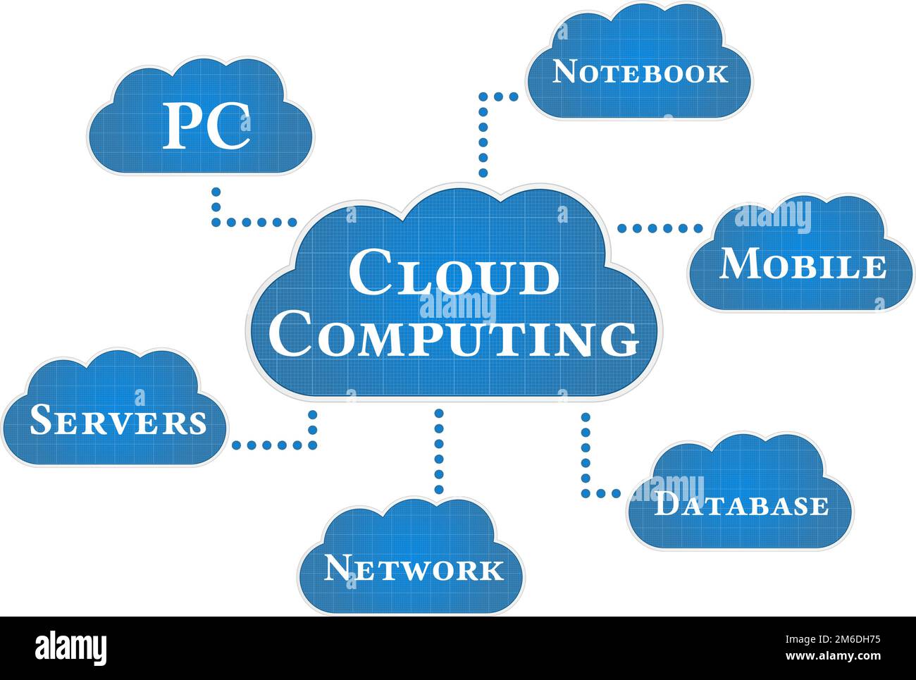 Cloud Computing Concept Vector Eps10 Illustration Stock Vector Image