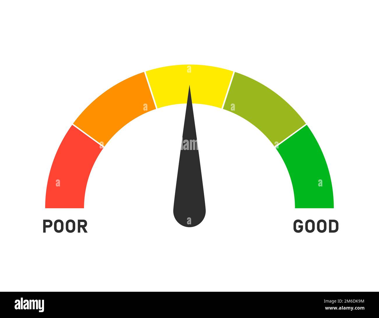 Speedometer red yellow and green color. Speed indicator in trendy flat ...