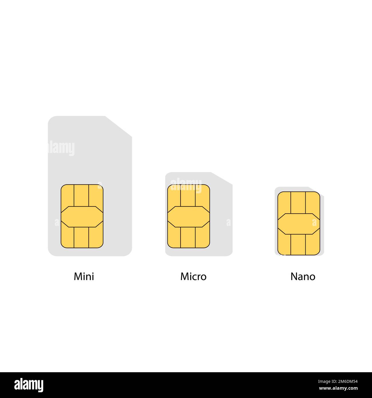 Vector illustration sim cards mobile technology flat Stock Photo - Alamy