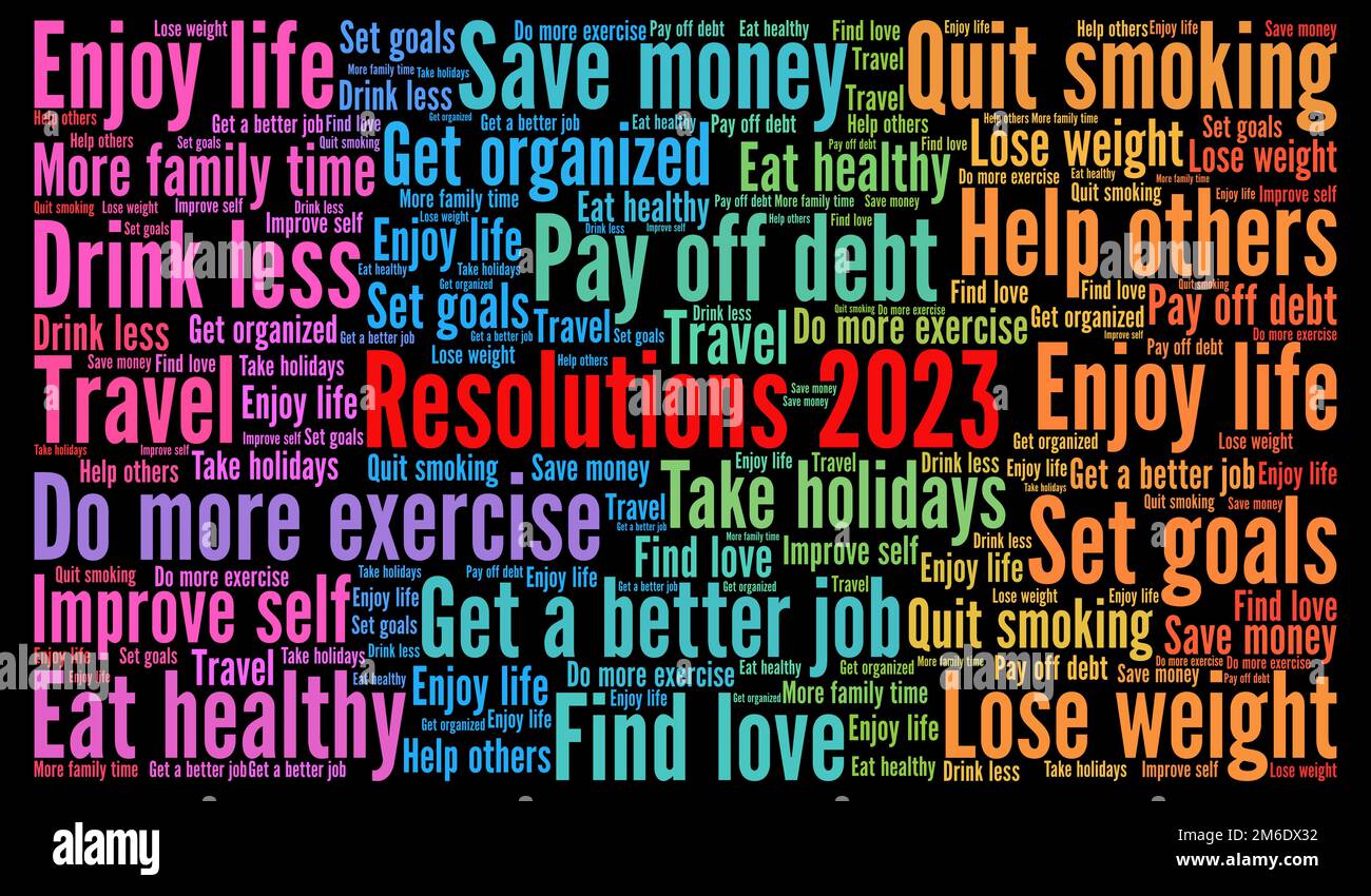 Resolutions 2023 word cloud concept Stock Photo - Alamy