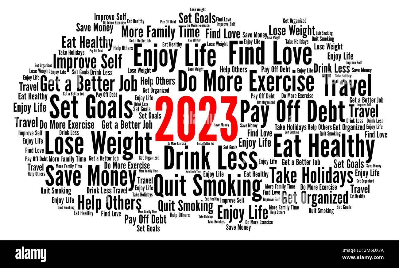 Resolutions 2023 word cloud concept Stock Photo - Alamy
