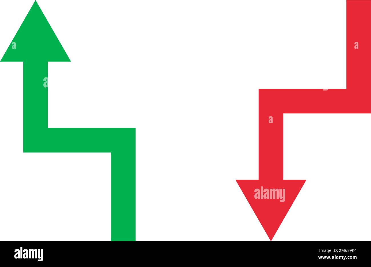 Increasing and decreasing arrow icon set. Changes in sales and stock prices. Editable vector ...