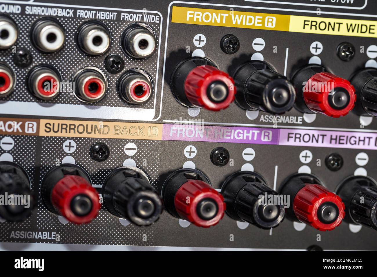 Closeup of the backside of an AV receiver Stock Photo - Alamy
