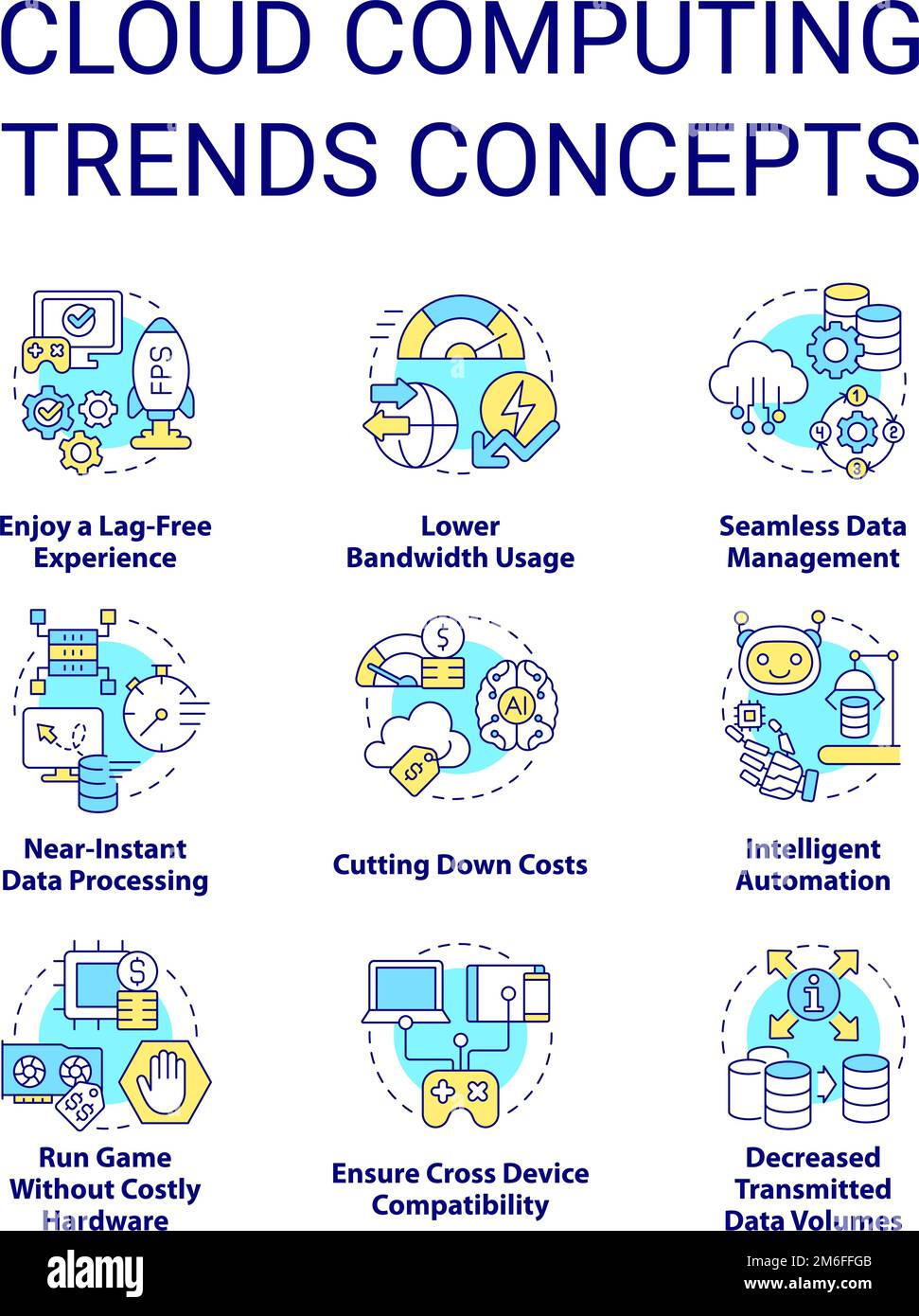 Benefits of ai icon hi-res stock photography and images - Alamy