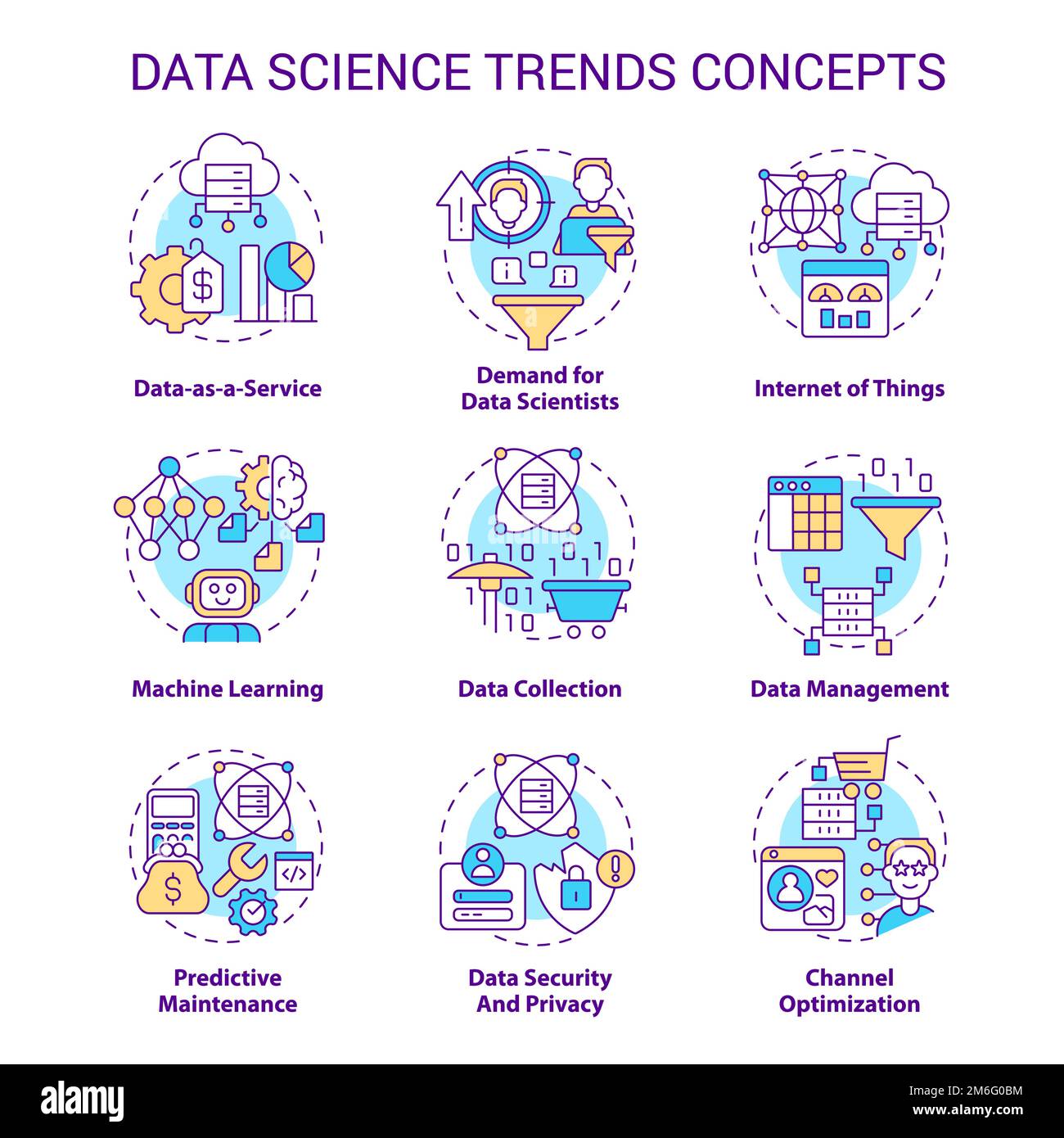 Data Science Trends Concept Icons Set Stock Vector Image And Art Alamy
